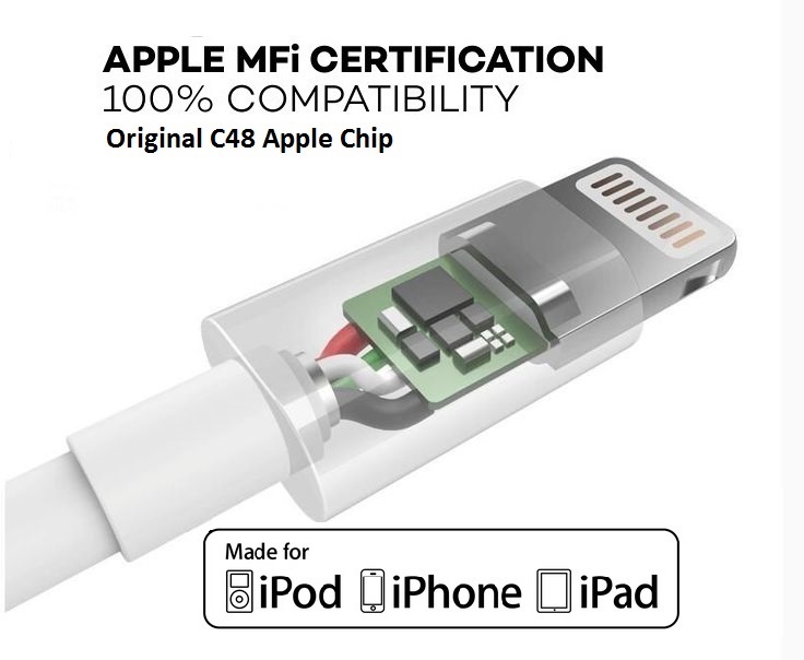 Co je to MFi Certifikát? - e-shop iPhoneLab.cz